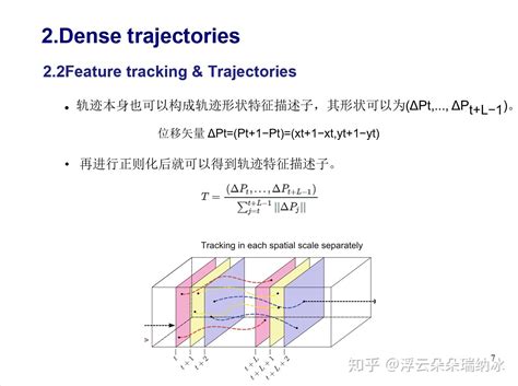 一行为识别DT算法和iDT算法 知乎