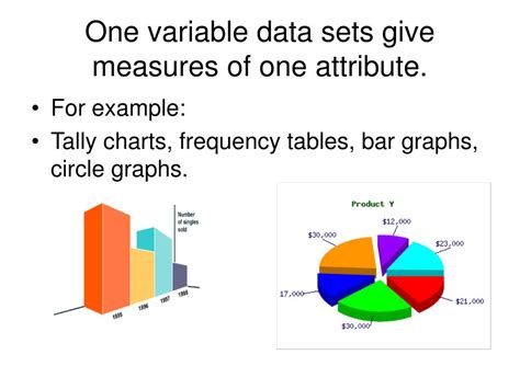 Ppt One And Two Variable Data Powerpoint Presentation Free Download