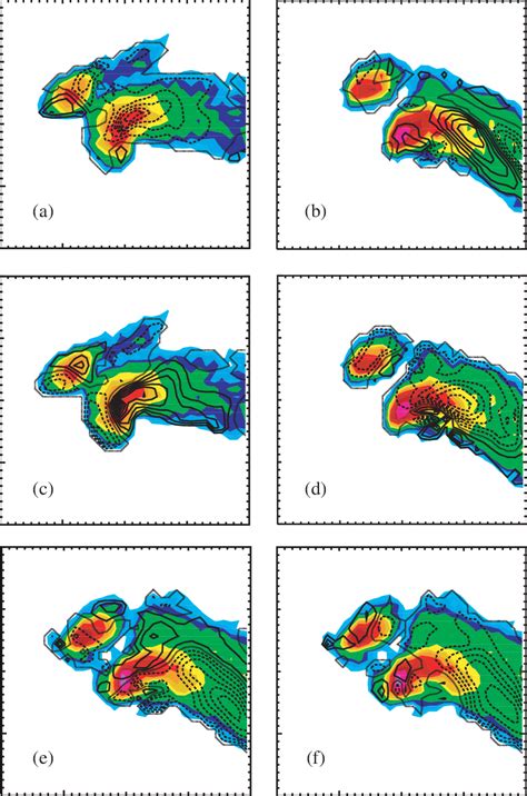 Forecast Error Correlation Coefficients At Intervals Of 0 1 Between