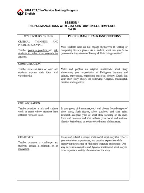 Final Output 21cskills Pdf
