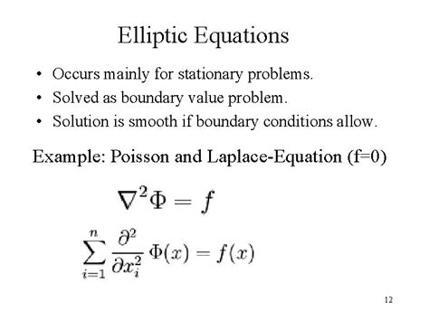 numerical integration of partial differential equations pdes introduction