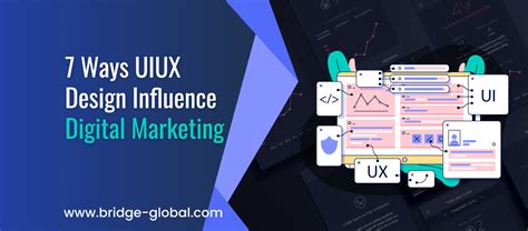 Ways UI And UX Design Impacts Digital Marketing Strategy