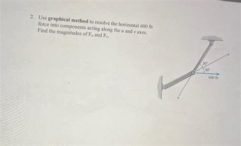 Solved 2 Use Graphical Method To Resolve The Horizontal 600