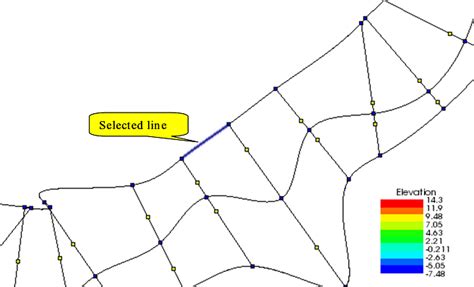 Create Grid From Cross Section Data 2 D Structured Grid — Iric Users Manual 400 Documentation