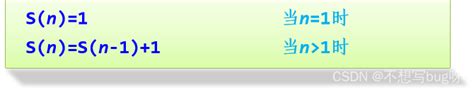 第五章 递归（数据结构）数据结构递归 Csdn博客