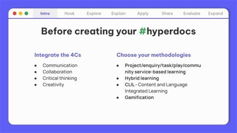 Hyperdocs Google Slides Powerpoint Template