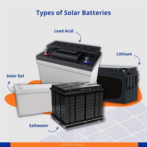Best Solar Batteries Buyer S Guide Top