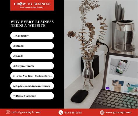 How A Website Boosts Your Business Grow My Business Posted On The Topic Linkedin