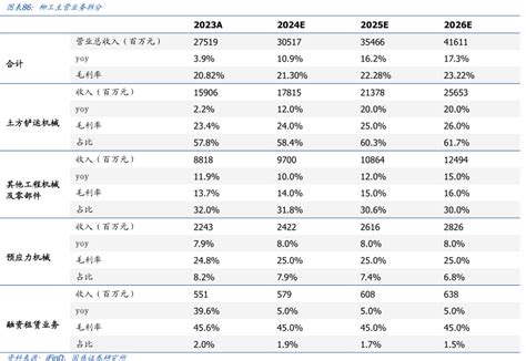 主要人口大国以及新兴市场国家的城镇化率对比2023年 行业研究数据 小牛行研 主要人口大国以及新兴市场国家的城镇化率对比2023年 行业研究数据 小牛行研