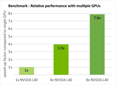 Stellar Physically Correct Cpu And Gpu Rendering In 2023 Dassault Systèmes Blog