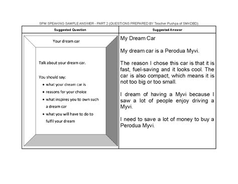 Part 2 Spm Speaking Sample Answer Spm Speaking Sample Answer Part 2 Questions Prepared By