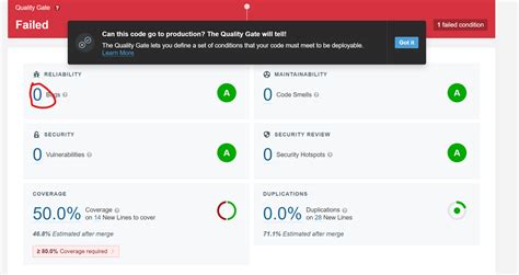 Sonar Scanner Does Not Find Bugs In C Code Sonarqube Cloud Sonar
