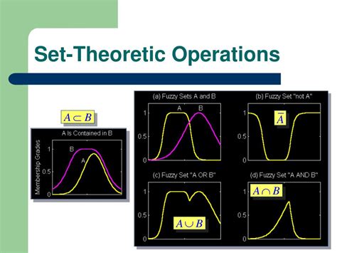 Ppt Introduction To Fuzzy Set Theory Powerpoint Presentation Free Download Id194471