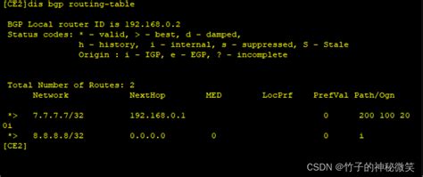 mpls bgp 跨域方案a bgp跨区域通信 csdn博客