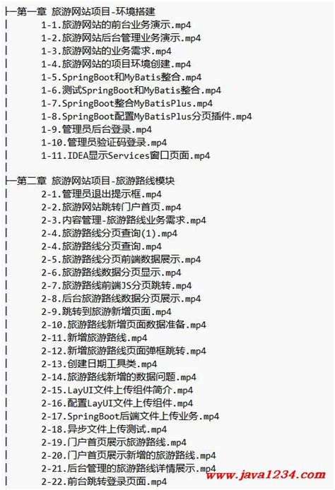 基于springboot ssm框架旅游项目系统的设计与实现 视频教程 下载 java知识分享网 免费java资源下载