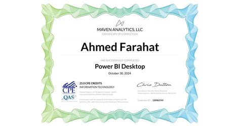 Ahmed Farahat On Linkedin Power Bi Desktop • Ahmed Farahat • Maven