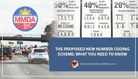 The Proposed New Number Coding Scheme What You Need To Know Mastercitizens Blog