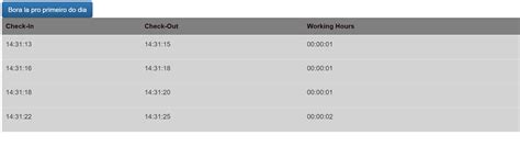 Html Table Styling Not Setting The Outside Colors Stack Overflow