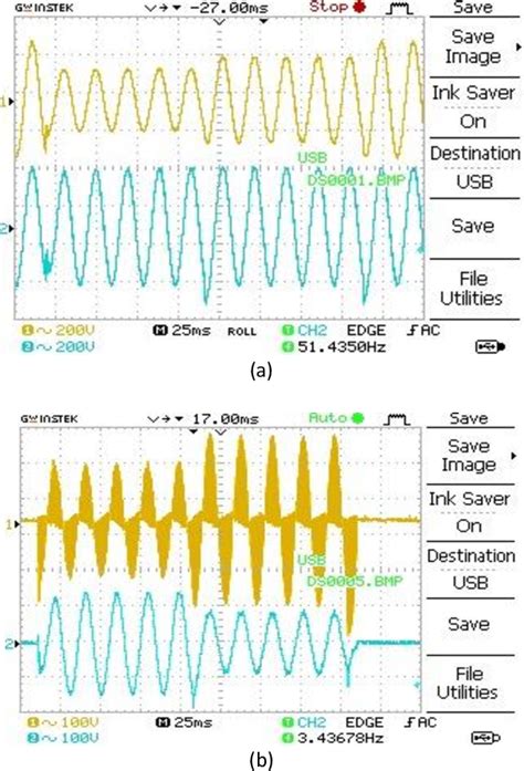Figure 12 From A Sogi Pll Based Feedback Feedforward Control System For