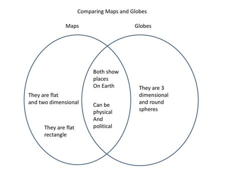 Free Printable 5th Grade Division Worksheet Printable Pdf Template