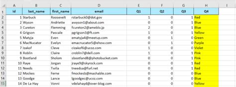 converting qualitative data to quantitative data in excel sheetaki