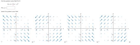 solved find the gradient vector field ∇f of f