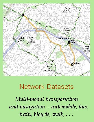 Modeling Feature ClassesArcMap Documentation