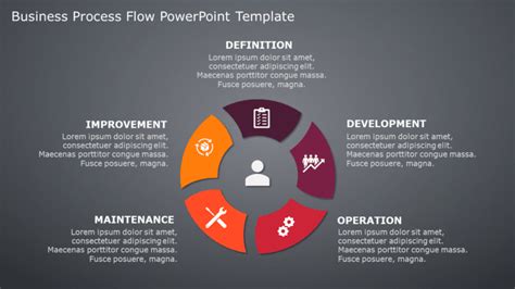 Business Process Flow PowerPoint Template