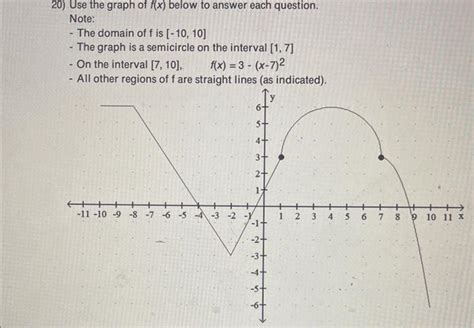 Solved This Question Is Asking To Use The Graph From The Chegg