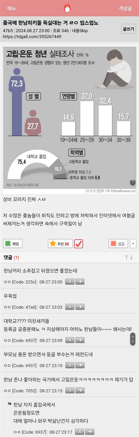 자기 얼굴에 침뱉는 페미들 ㅋㅋㅋㅋㅋㅋㅋ 포텐 터짐 최신순 에펨코리아