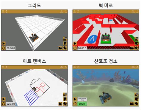 어린이 초등 코딩 무엇이 좋을까 무료 및 유료 가지 추천 WhereWork