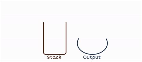 Stack และ Queue ทำความเขาใจเกยวกบมน และมนตางกนยงไงนะ BorntoDev เรมตนเรยน เขยน