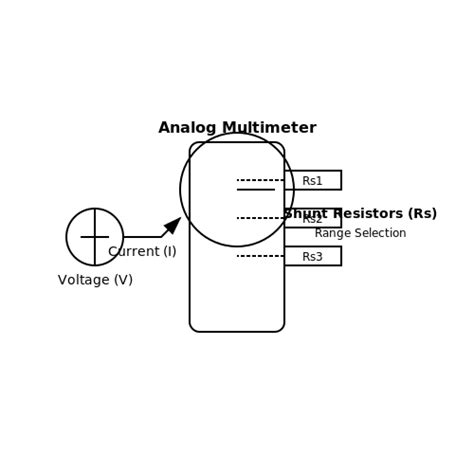 Analog Multimeters Usage And Calibration Tutorials On Electronics