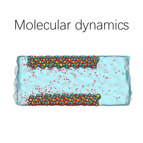 分子动力学模拟基本概念手稿 直播课simulation