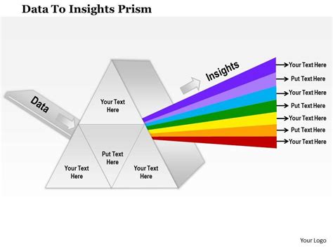 Top 10 3d Prism Powerpoint Presentation Templates In 2025