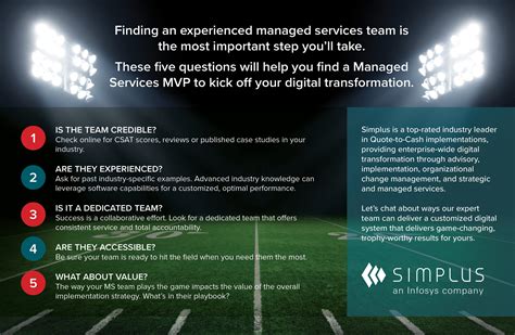 Tips To Find An Mvp Managed Services Team For Implementation