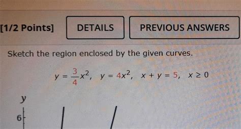 Solved The Question Asks To Find The Area Enclosed By These Chegg