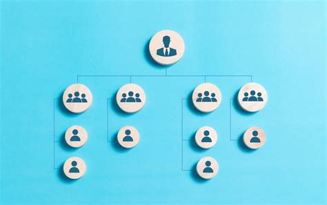 500 Hierarchical Pictures