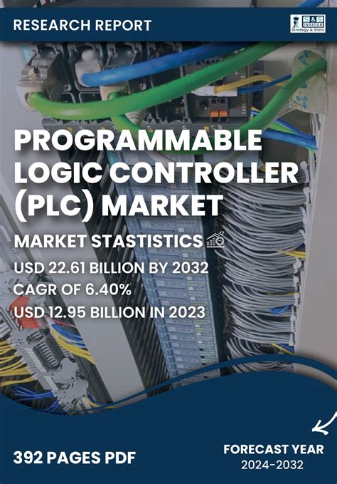 Prasad Padwal On Linkedin Plcmarket Programmablelogiccontroller Industrialautomation…