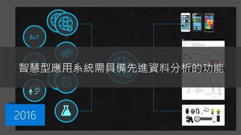 Bot Framework And Azure Cognitive Service簡介 Ppt