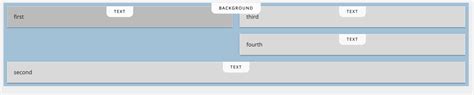 Performance Problems Of The Initial Rendering Of Various Editor Modes Issue React Page