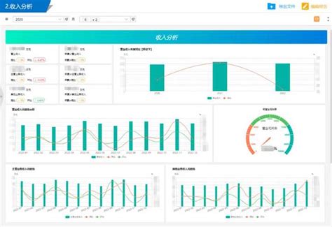 数据分析的目的和意义是什么？ 知乎