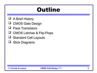 Circuits Layouts Design In VLSI Design And Testing PPT