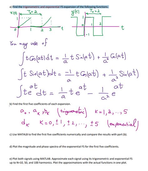 Solved A Find The Trigonometric And Exponential Fs