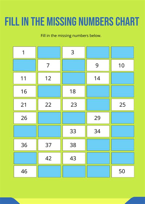 Free Number Chart Templates And Examples Edit Online And Download