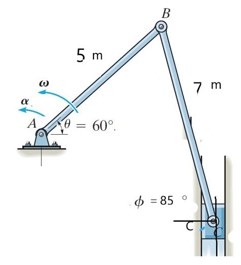 Solved Bar AB Rotates Uniformly About The Fixed Pin A With A Chegg Com