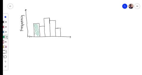 solved in case of frequency distribution with classes of unequal