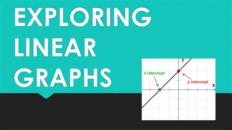 Exploring Linear Graphs 8th 11th Grade Quiz Quizizz