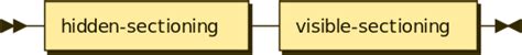 Numbering — Pandoc Numbering 3422post5dev0e08d144 Documentation