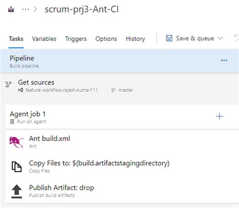 Azure Devops Pipeline Part 4 Cloudops Now